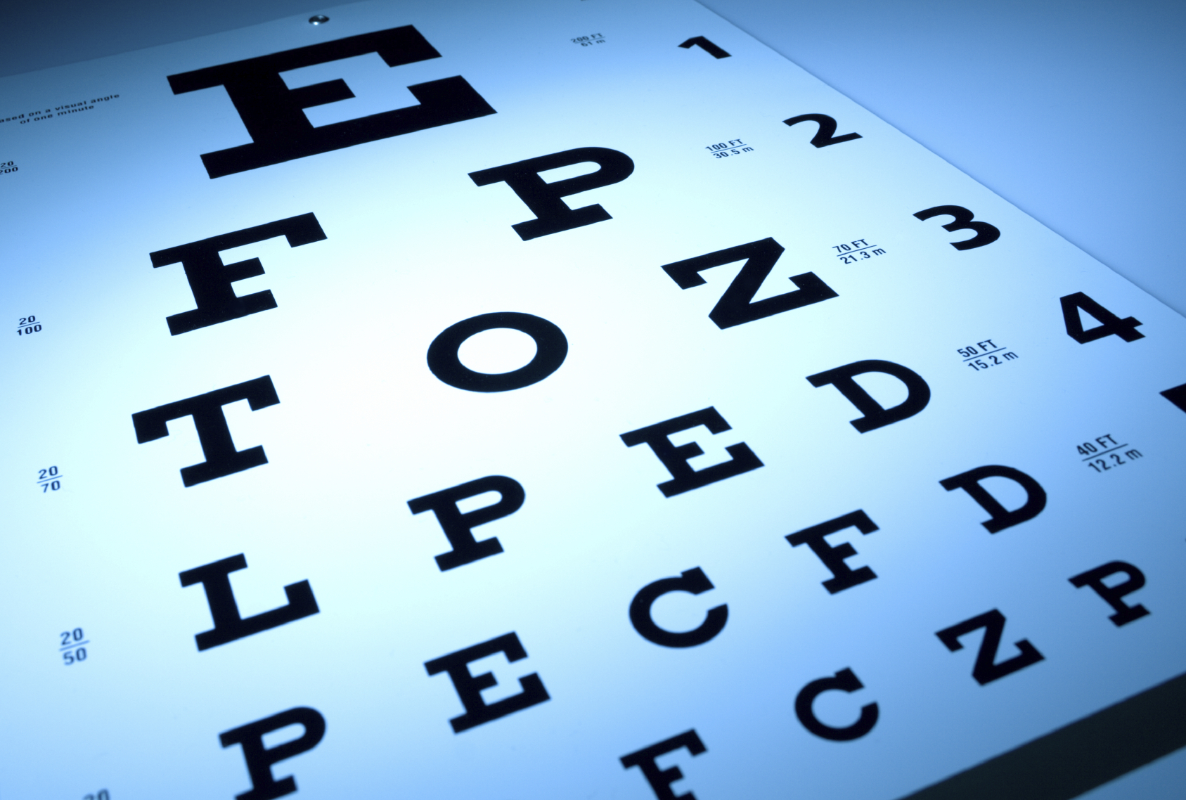 Top 4 Eye Charts Used During Eye Exams – OPTICAL SOLUTIONS Your Trusted ...